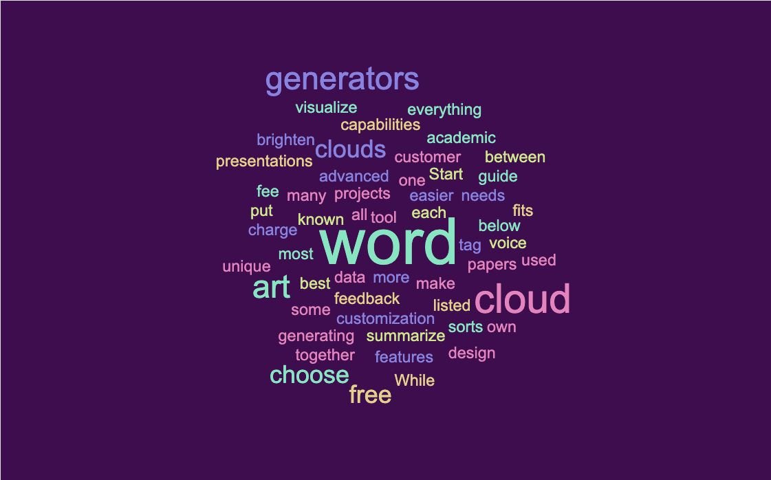 いい感じのブログを執筆するためにおすすめの無料ツール紹介 | UoPeopleログ