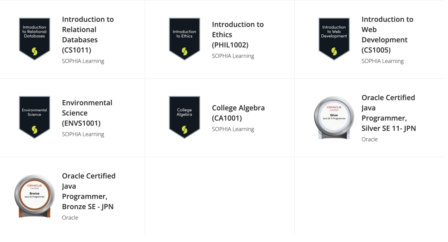 SophiaからUoPeople単位移行(Transfer Credits)のやり方 | 9191 Logic